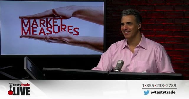Earnings | When To Exit - Market Measures | tastylive