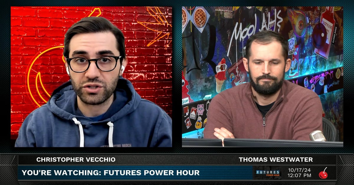 Was the Feds 50 bps Cuta Mistake - Futures Power Hour | tastylive