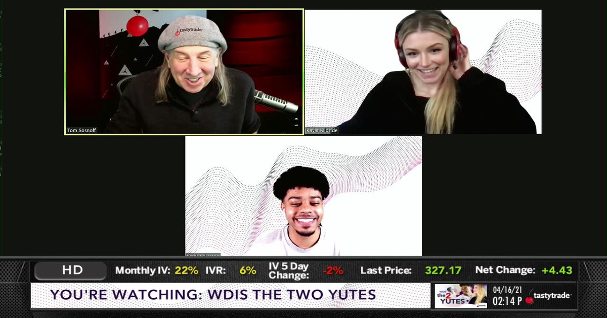 Always Be Trading - WDIS: Two Yutes - Beginner Options Trading | tastylive