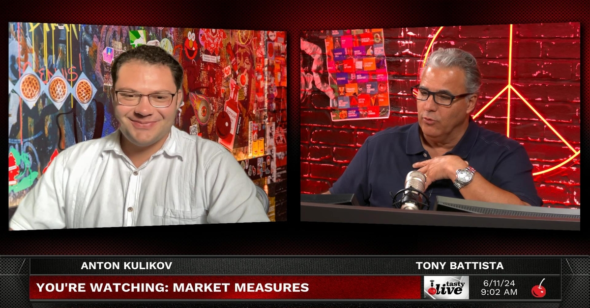 Market Measures - Market Measures | tastylive