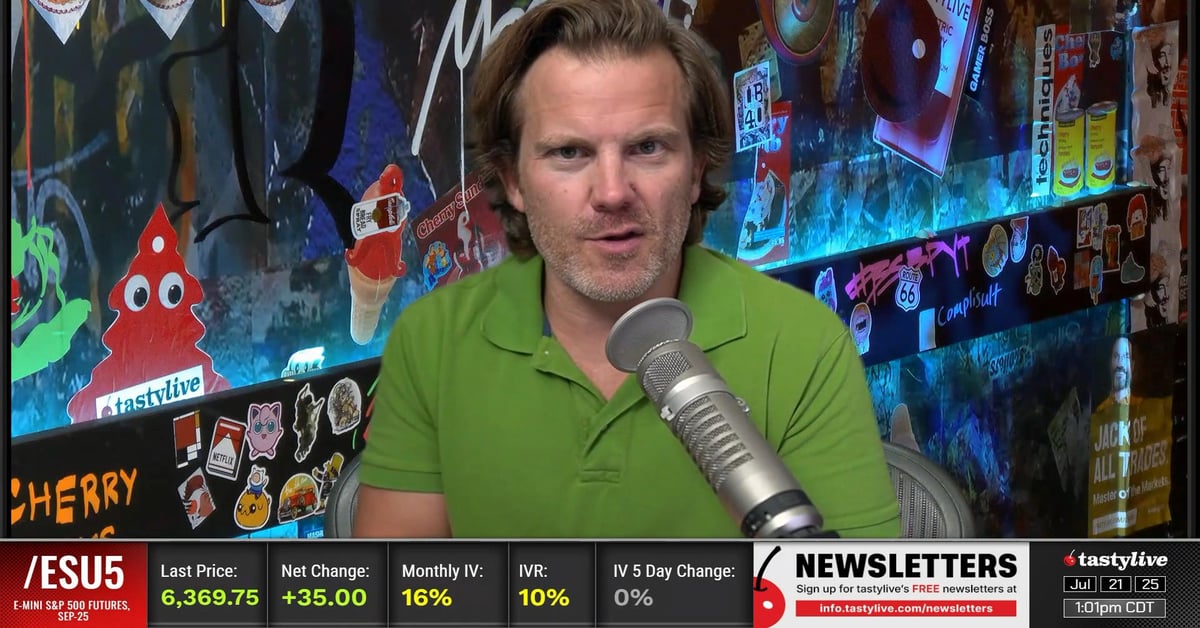 Adjusting ITM Covered Calls Over Time - From Theory to Practice | tastylive