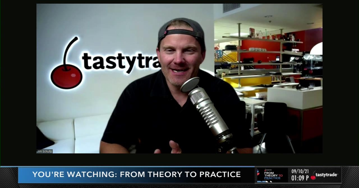 Baby Inverted Strangles - From Theory to Practice | tastylive