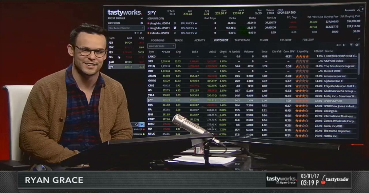 tastytrade Demo: P/L and Trade History - tasty Extras | tastylive