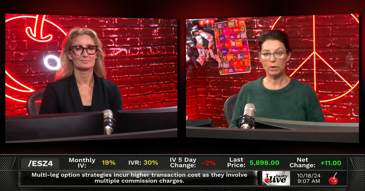 The Importance of Managing Jade Lizards - Market Measures | tastylive
