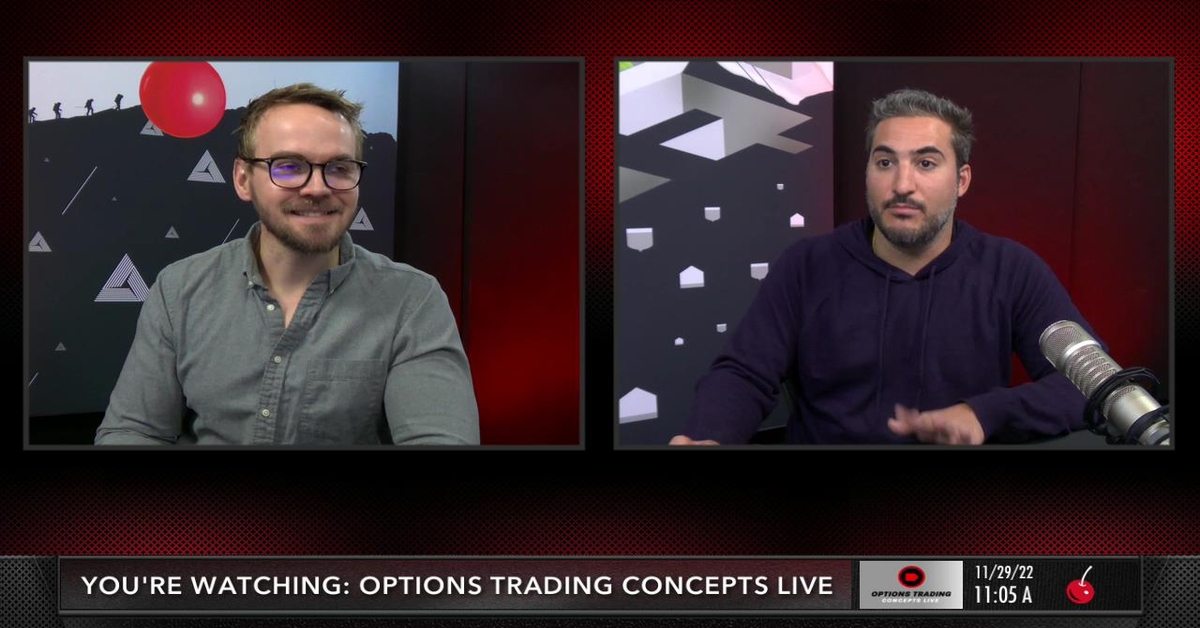 Broken Wing Butterfly - Entry And Management - Options Trading Concepts ...