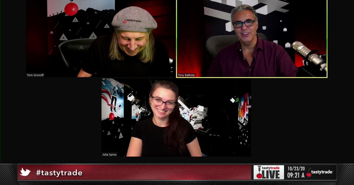 Testing Garch Models The Skinny On Quantitative Finance Tastylive 