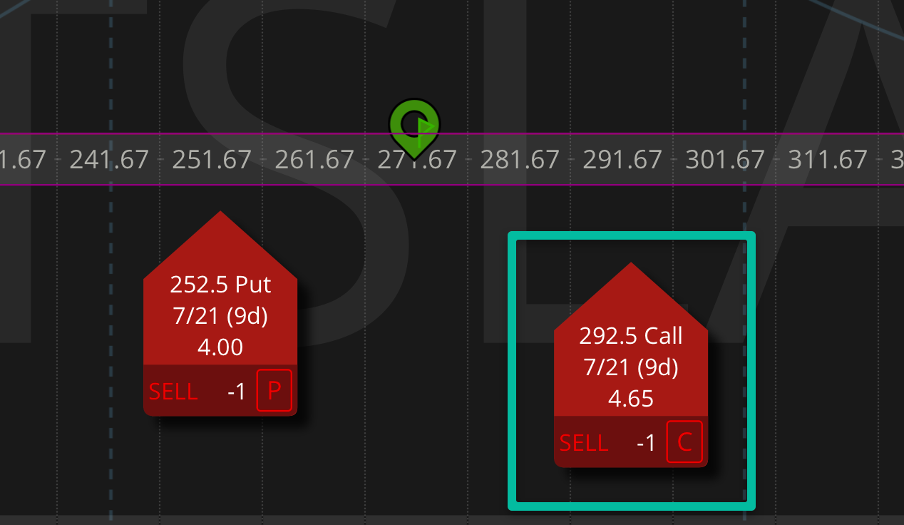 Tesla (TSLA) Stock Earnings Preview: Bullish and Bearish Arguments ...