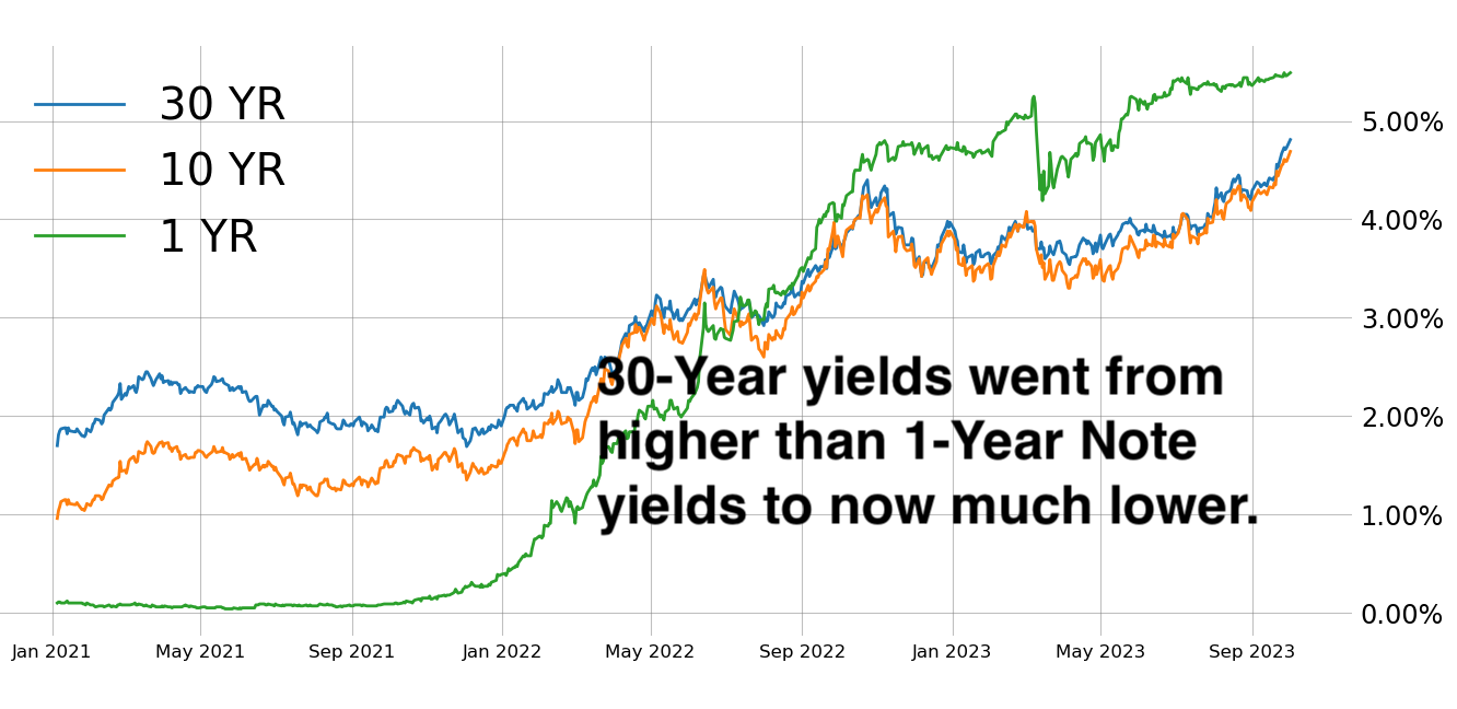 High Volatility October: 3 Trading Ideas | tastylive