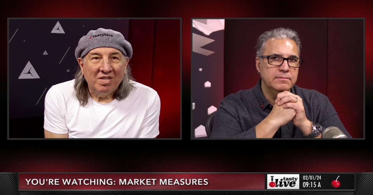 How Correlated Is IV at Extremes - Market Measures | tastylive