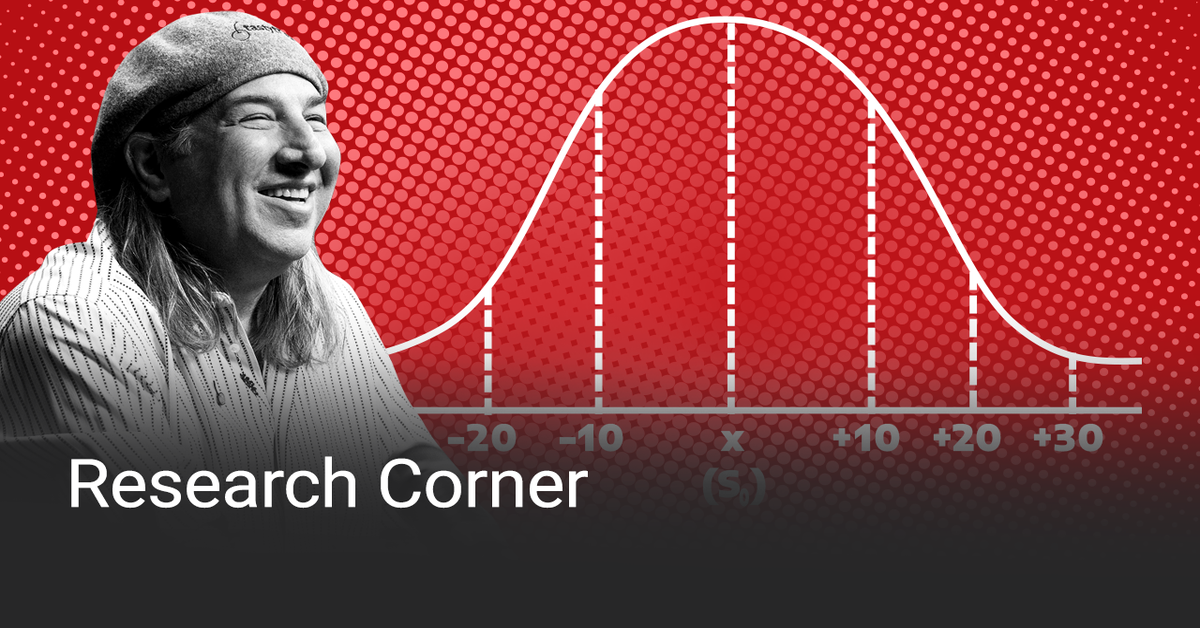 Research Corner - Options Jive | tastylive
