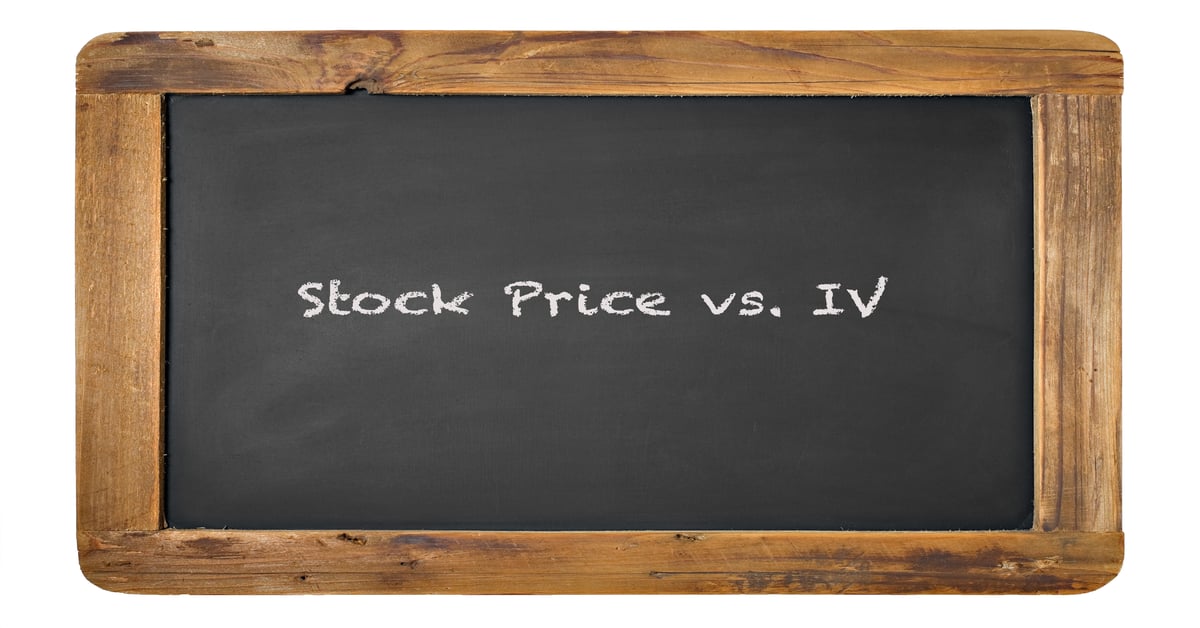 Stock Price vs. IV Influence Option Premium | tastylive