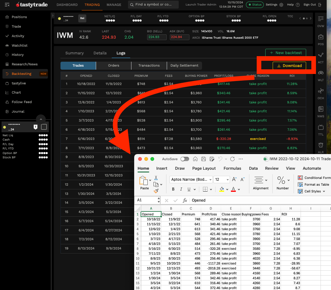 Options Backtesting Now Available on tastytrade | tastylive