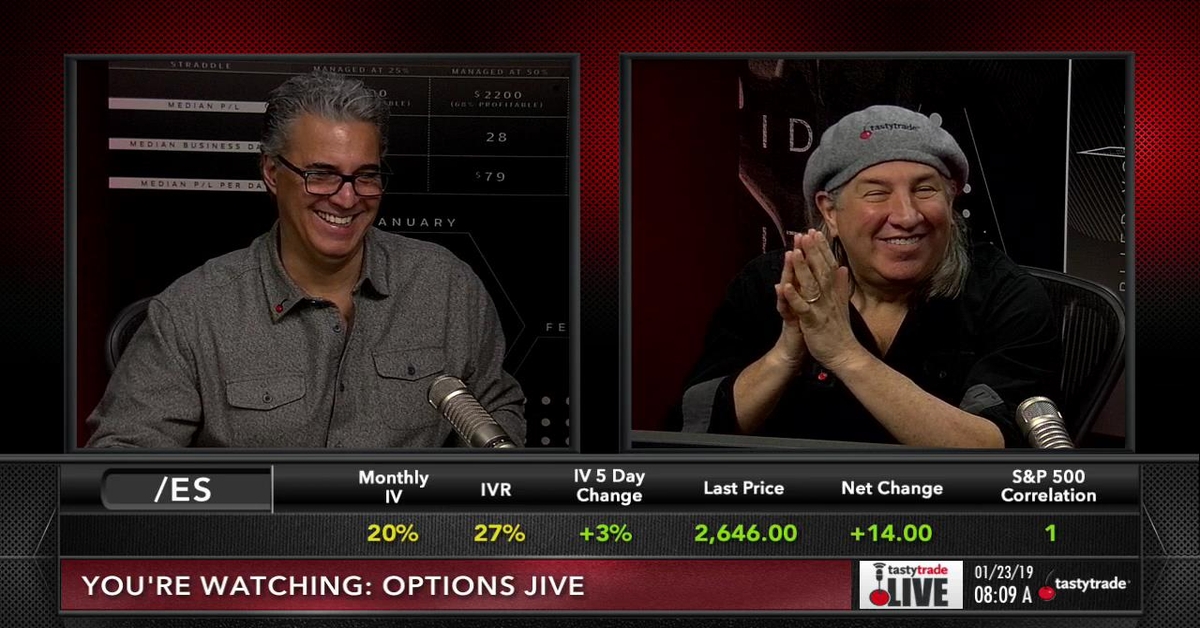 Introduction to the Yield Curve - Options Jive | tastylive