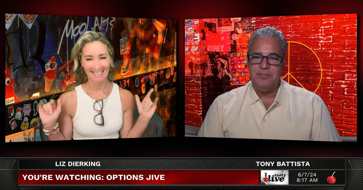 Using VIX Term Structure as a Trading Indicator - Options Jive | tastylive