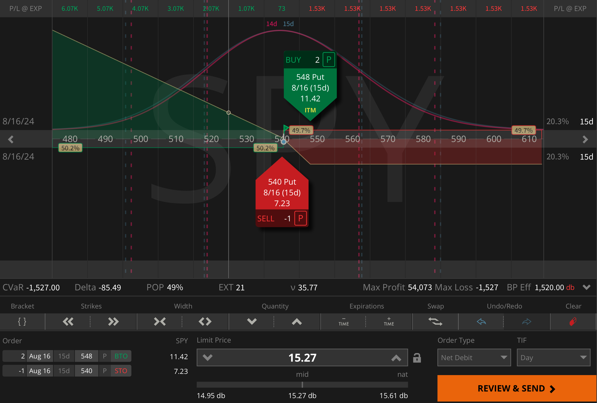 ZEBRA Stock Replacement Strategy | tastylive