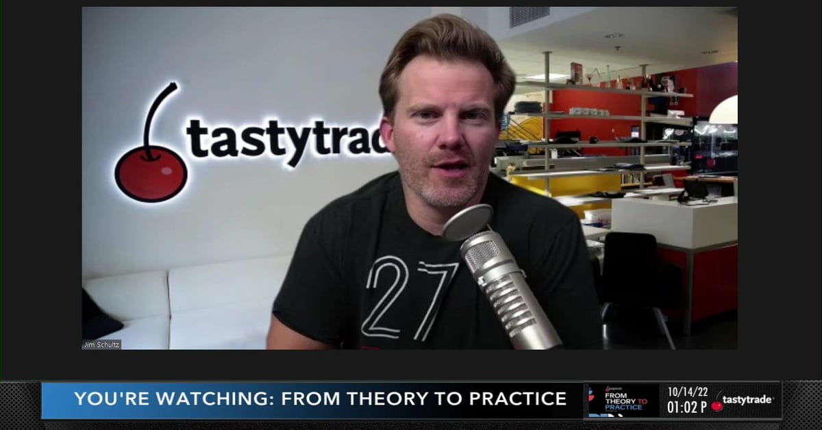 Strike Selection On An Inverted Strangle - From Theory to Practice ...