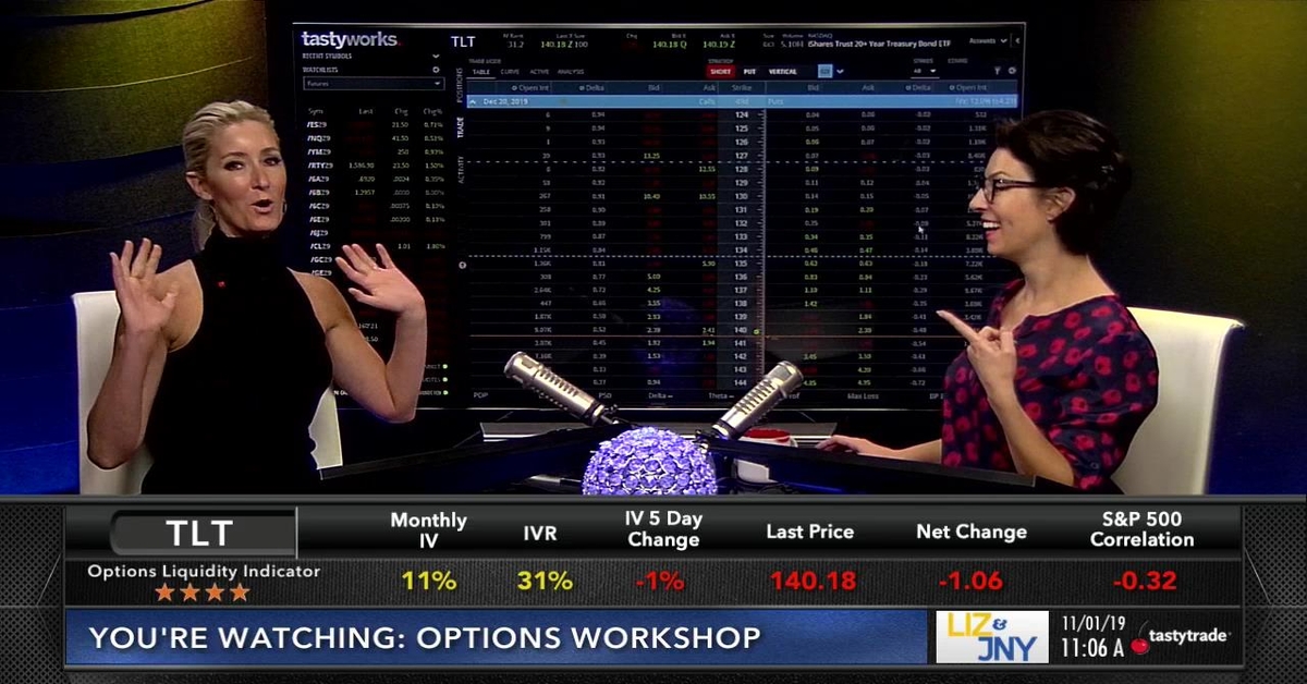 Synthetic Straddle Setups - Options Workshop | tastylive