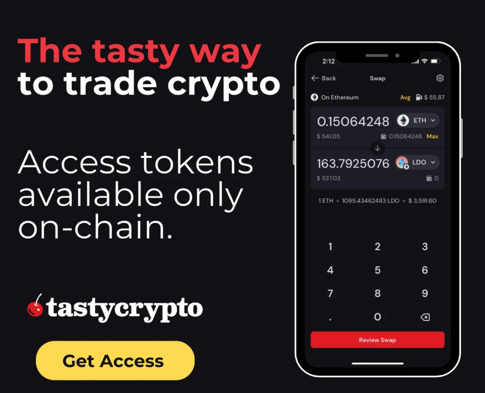 S&P 500 & Bitcoin Price Correlation Analysis | tastylive