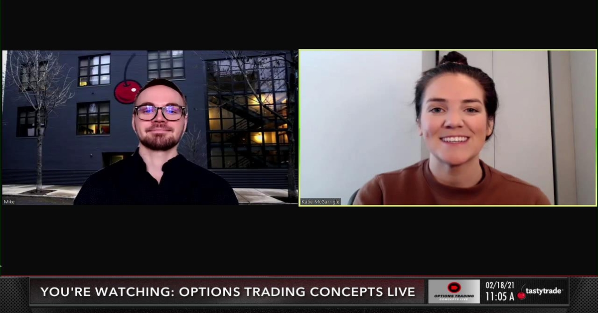 Span Margin in Futures Trading Explained - Options Trading Concepts ...