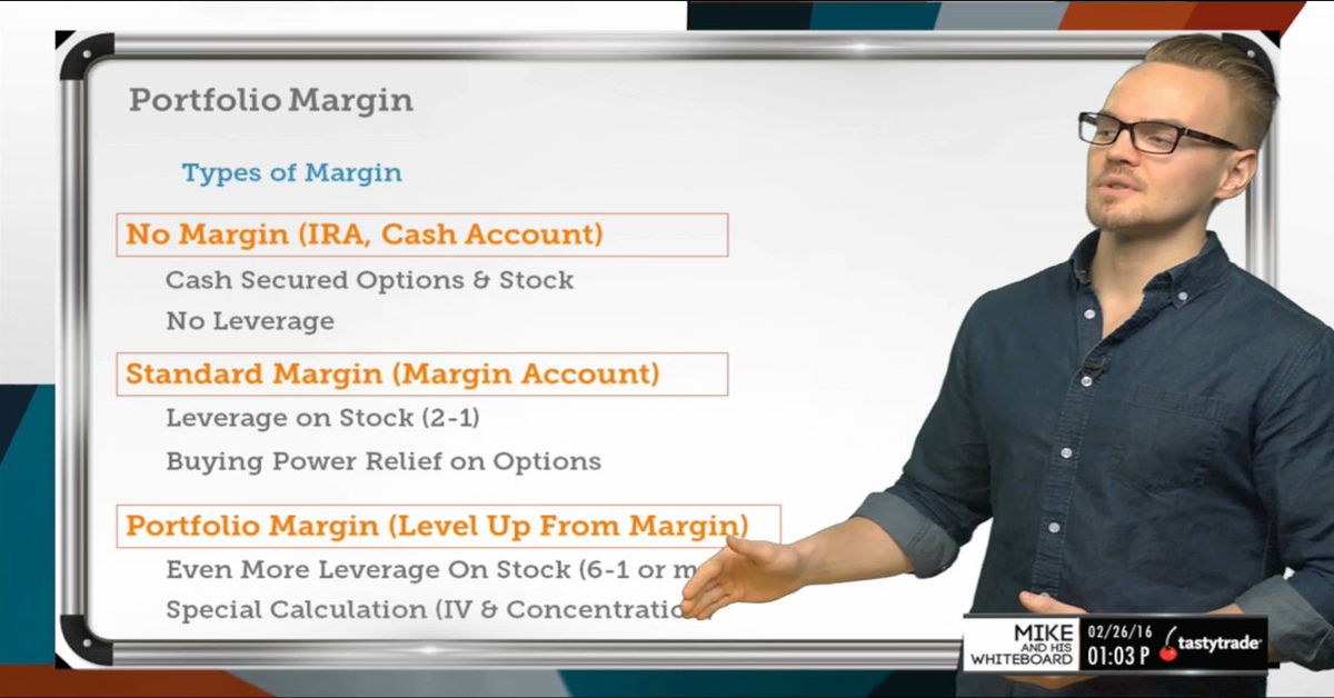Portfolio Strategy | Portfolio Margin - Mike And His Whiteboard | tastylive