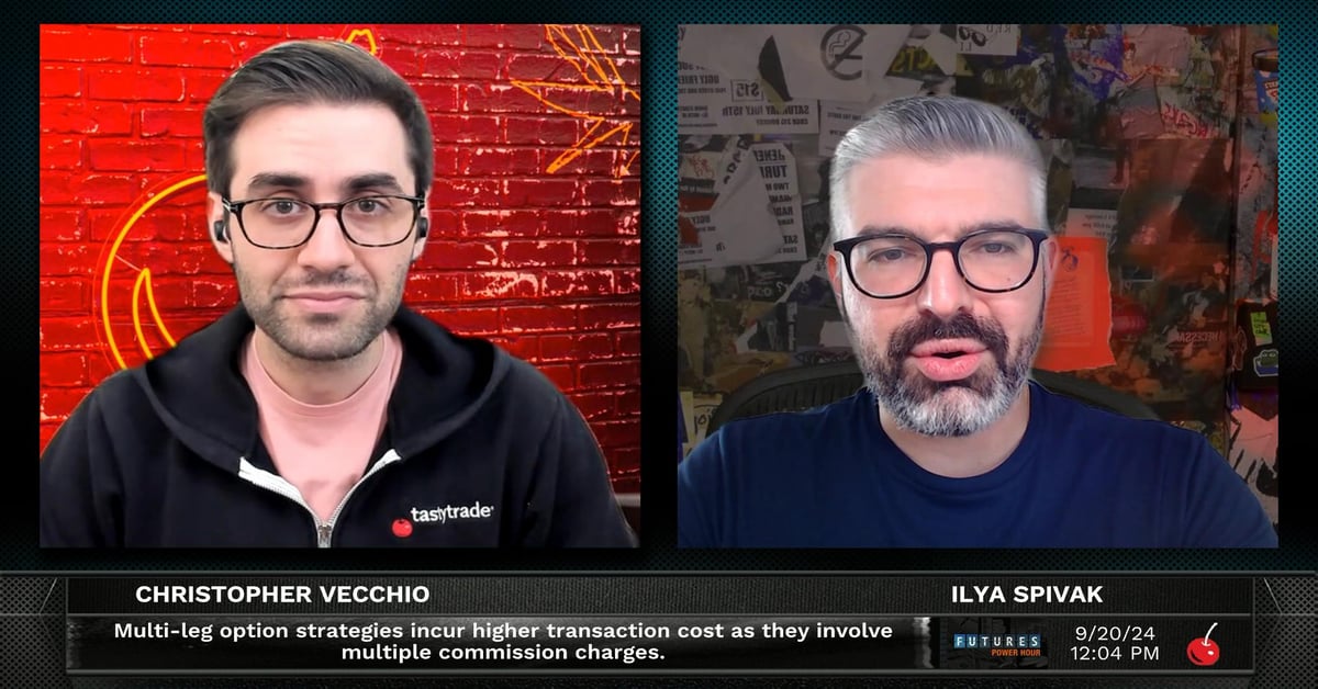 Stocks Almost in the Clear - Futures Power Hour | tastylive
