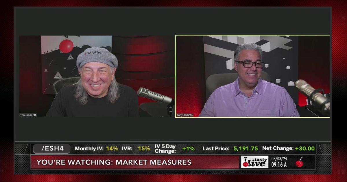 How Unique is NVDA - Market Measures | tastylive