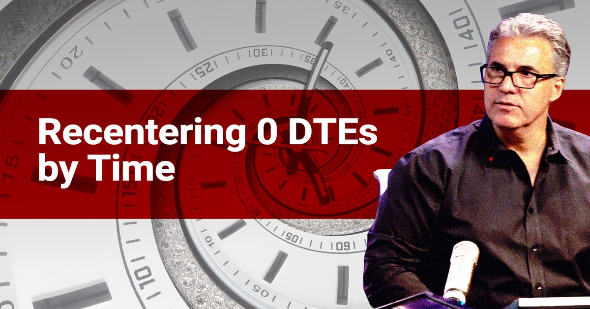 Recentering 0 DTEs by Time - Market Measures | tastylive