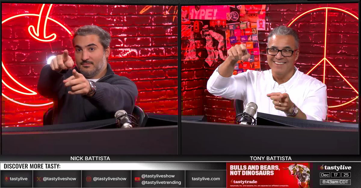 Whats Your Assumption - What's Your Assumption? | tastylive