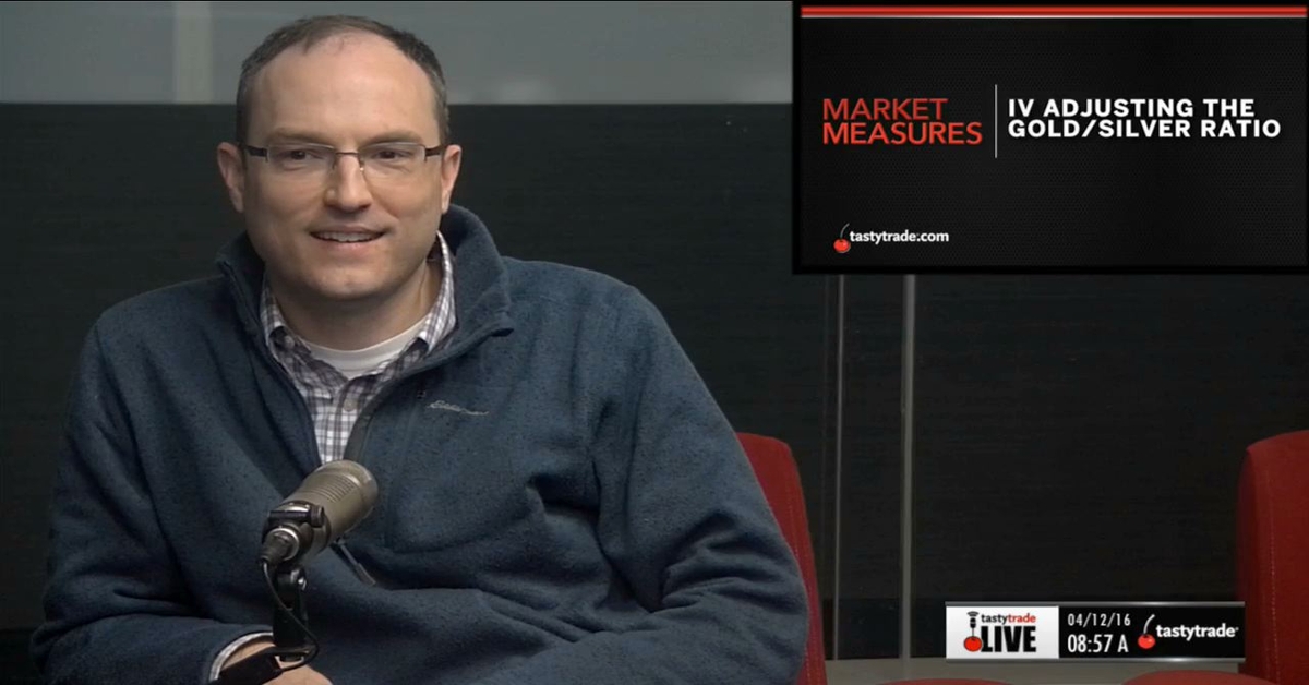 IV Adjusting the Gold/Silver Ratio (Spreadsheet) - Market Measures ...