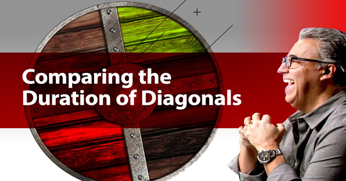 Comparing the Duration of Diagonals - Market Measures | tastylive
