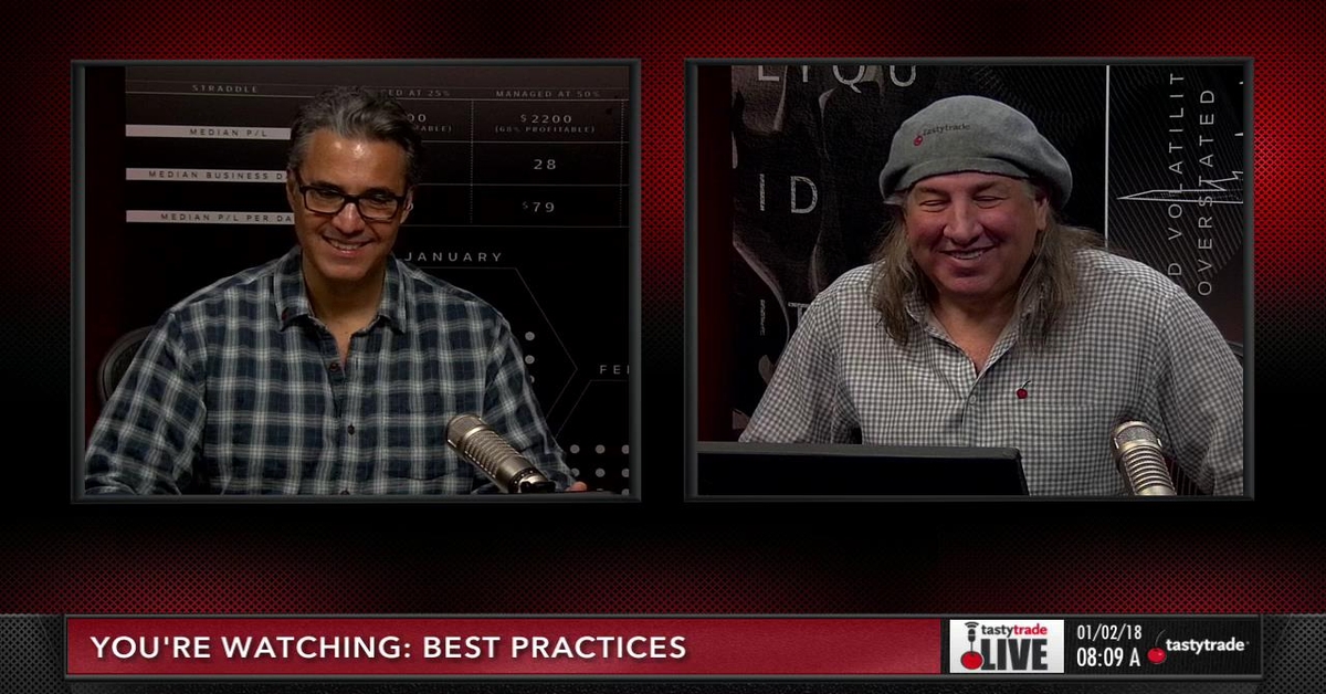 Delta Types - Best Practices | tastylive