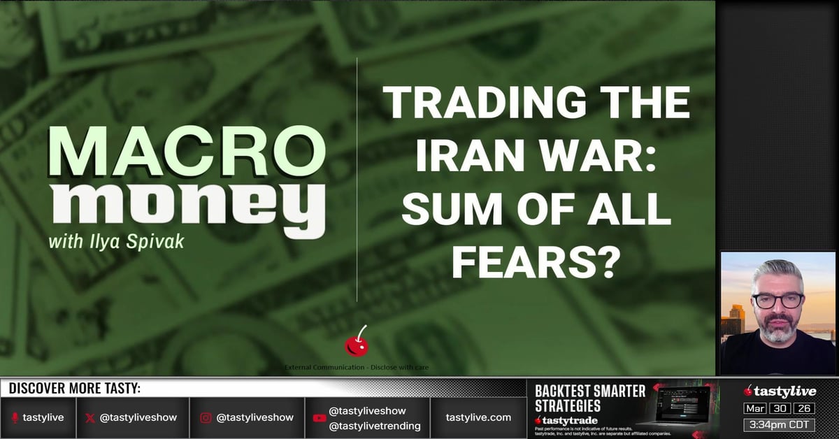 Will the Iran War Trigger a Recession? Markets Say This - Macro Money ...