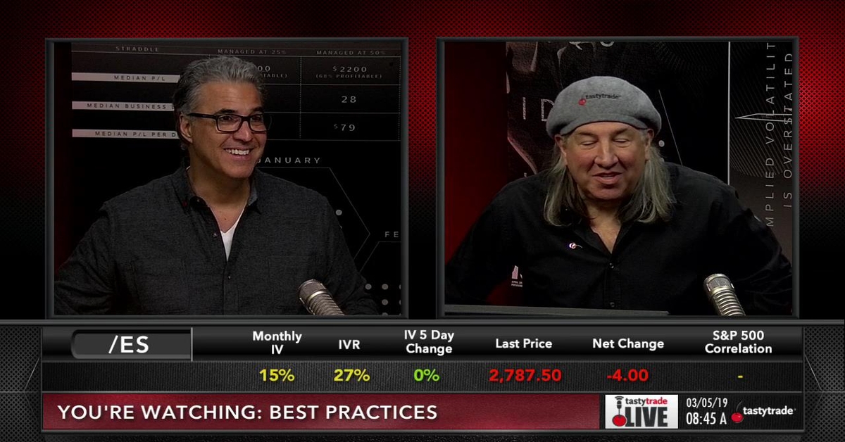 What are Ticks, Bips, Pips in Trading? - Best Practices | tastylive