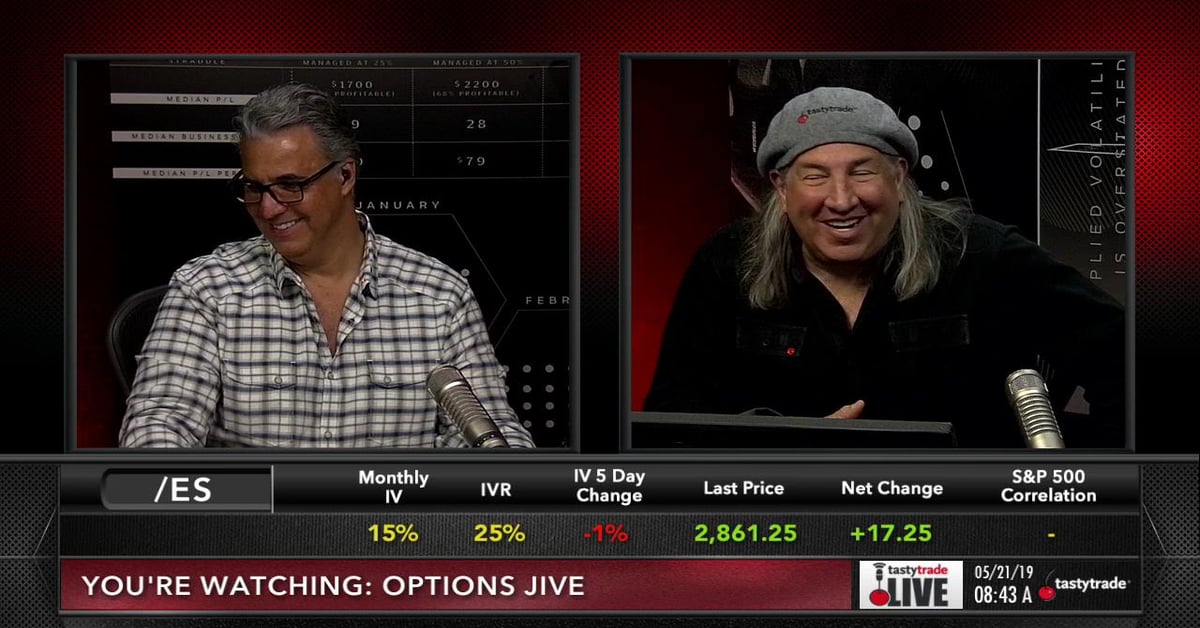 Jade Lizard Setup & Management - Options Jive | tastylive