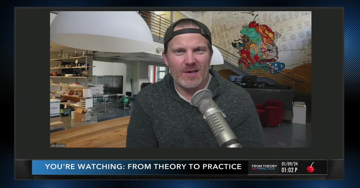 Extrinsic Values Across the Option Chain - From Theory to Practice ...