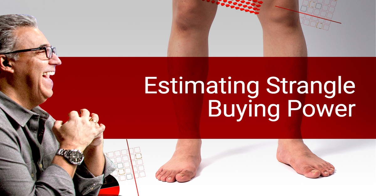 Estimating Strangle Buying Power - Market Measures | tastylive