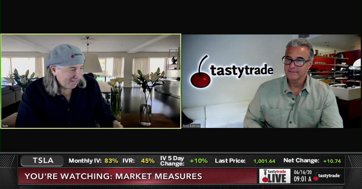 Outlier Rank - Market Measures | tastylive