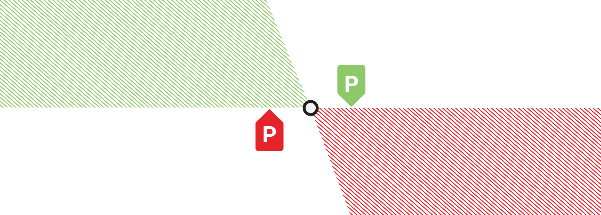 Vertical Spread: What are Vertical Spread Options? | tastylive