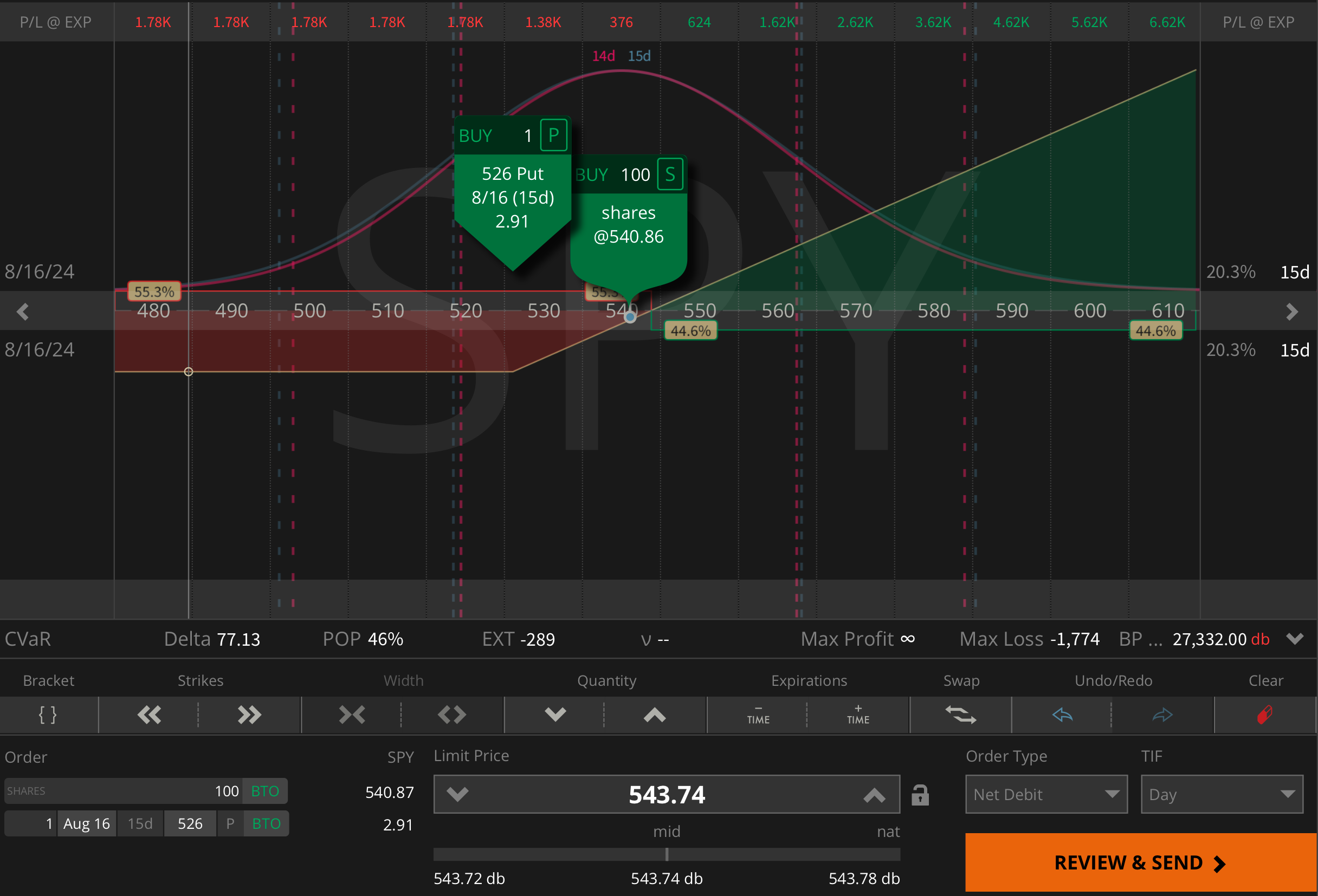ZEBRA Stock Replacement Strategy | tastylive