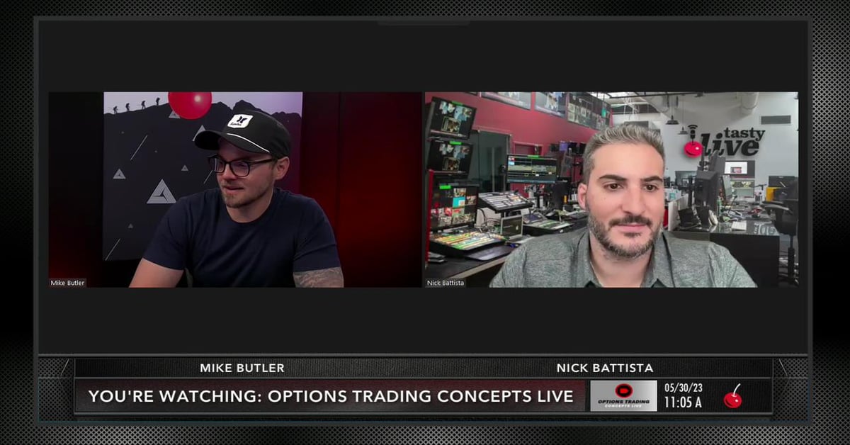 Market Awareness & Position Sizing - Options Trading Concepts Live ...