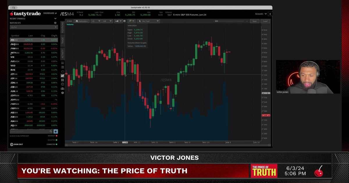 The Price of Truth - The Price of Truth | tastylive