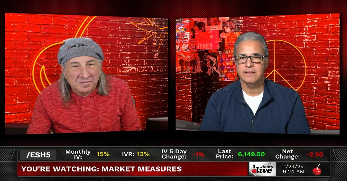 Probability of Compounding Losses and IV Correlation - Market Measures ...