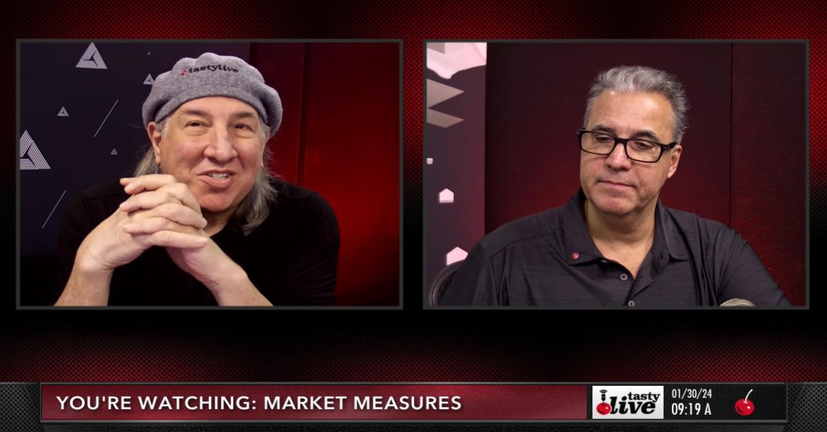 Managing 0 Dte Losers Market Measures Tastylive