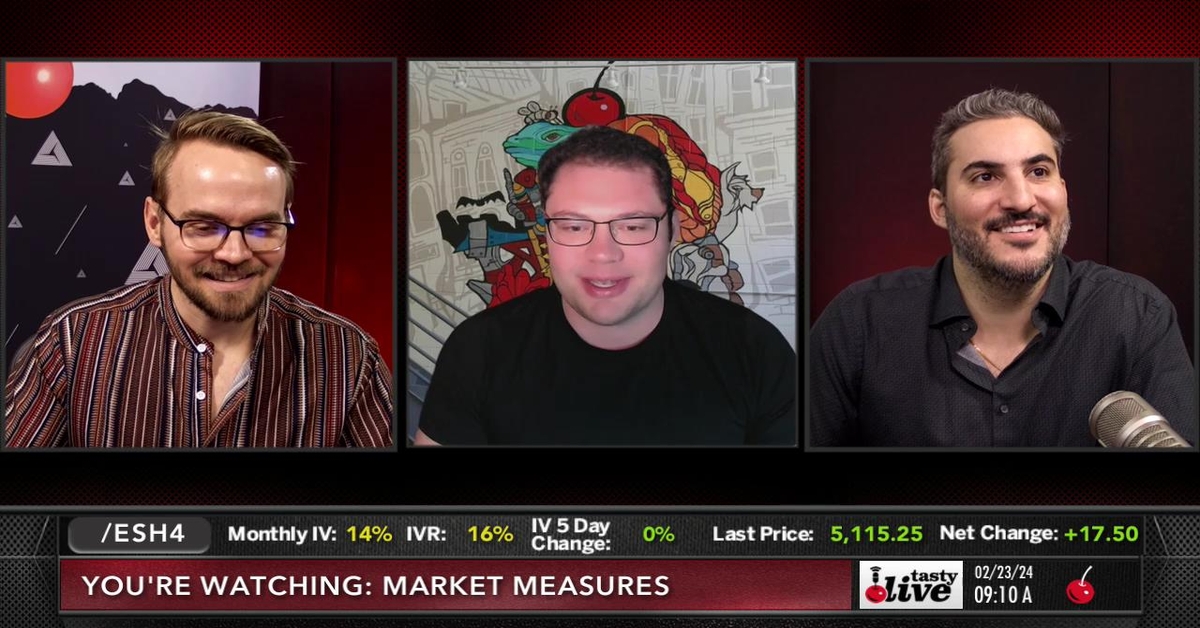 Market Measures - Feb 23, 2024 | tastylive