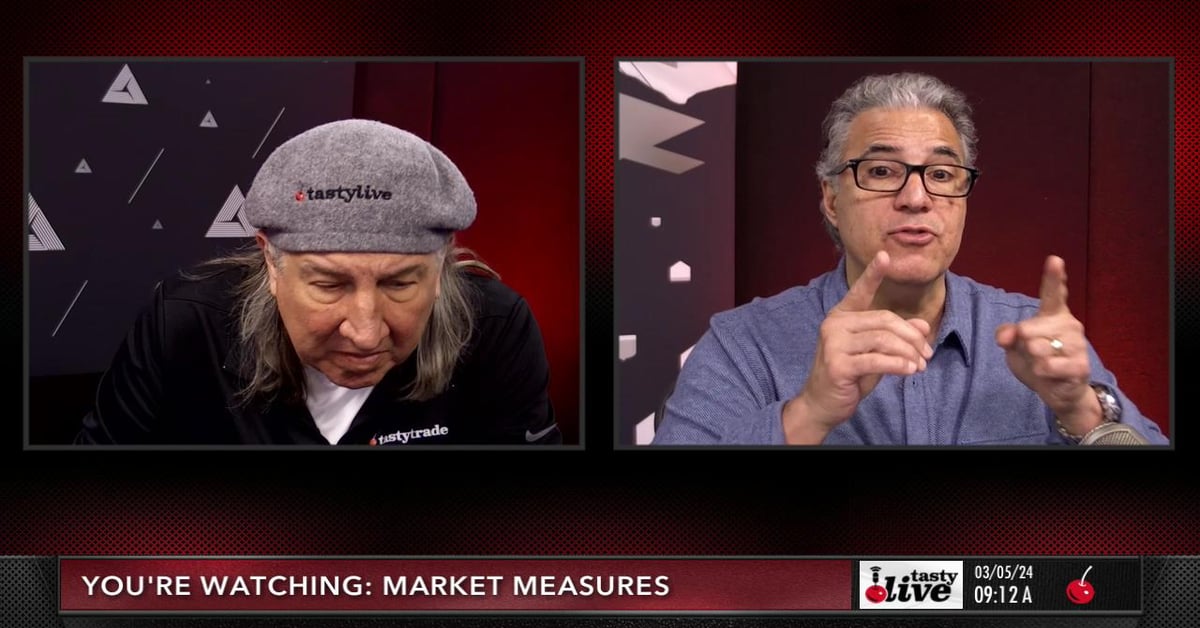 0 Dte Strangles Market Measures Tastylive