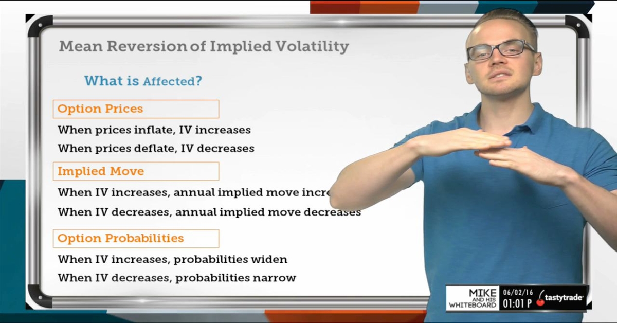 Implied Volatility | Mean Reversion - Mike And His Whiteboard | tastylive