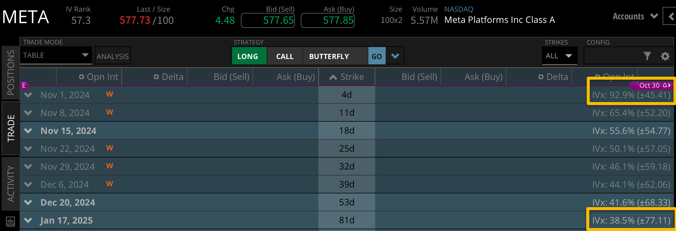 Meta Q3 Earnings Preview: Can it Beat Expectations? | tastylive