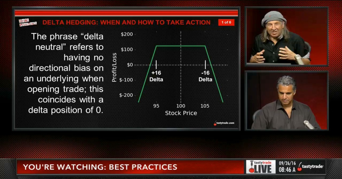 Delta Hedging: When and How to Take Action - Best Practices | tastylive