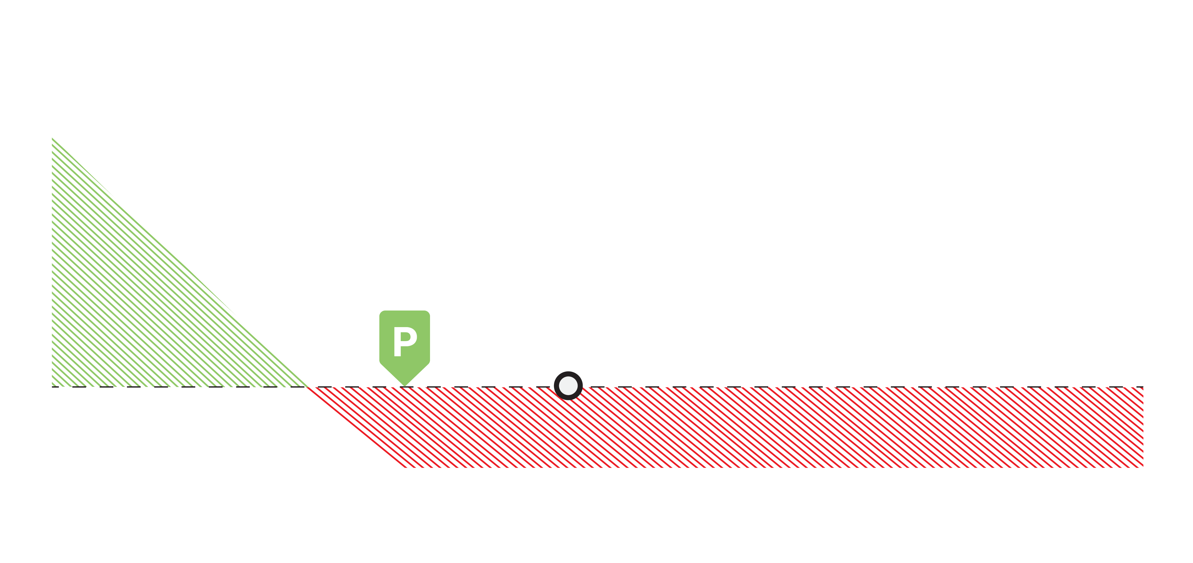Put Option Definition: How it Works & How to Trade it | tastylive