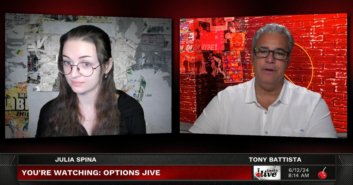 What Determines the Expected Move - Options Jive | tastylive